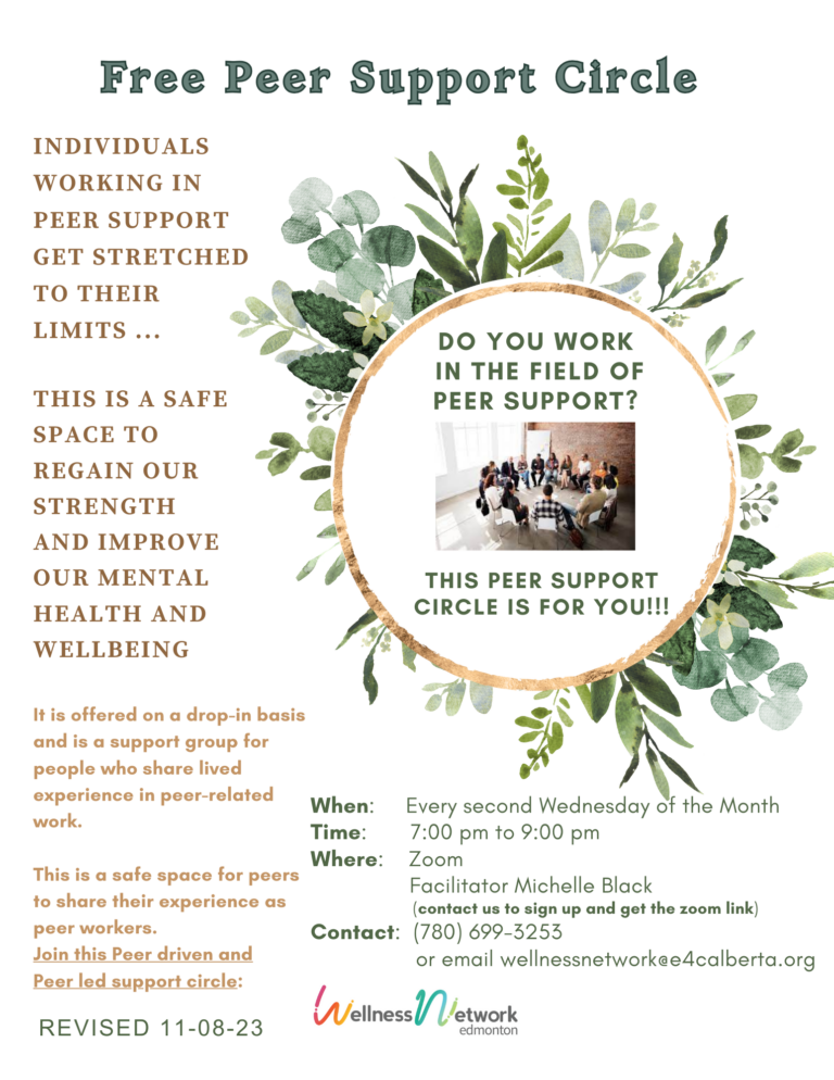 What is Peer Support? – Wellness Network Edmonton