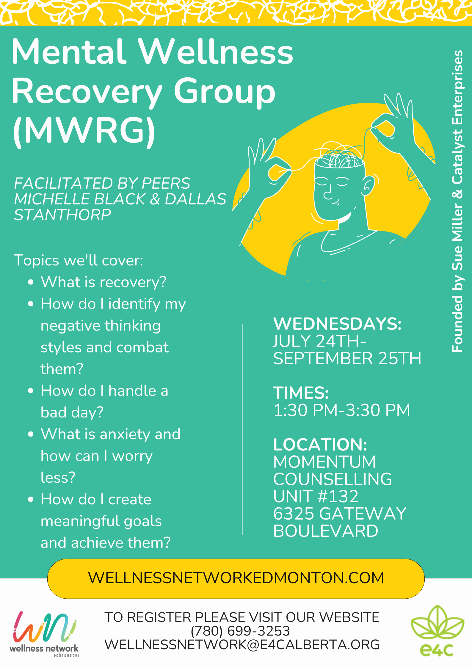 Wellness Network Edmonton – Peer Supported, Peer Led Programming to ...